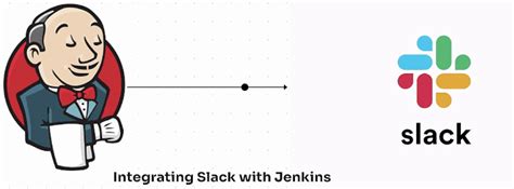Aakib Khan On Linkedin Devops Cloud Kubernetes Slack Jenkins
