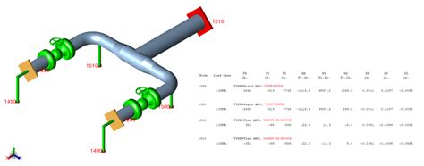 Excessive Pump Nozzle Load Suggestions To Reduce It Page 2 Eng Tips