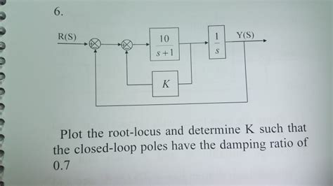 Solved Plot The Root Locus And Determine K Such That The