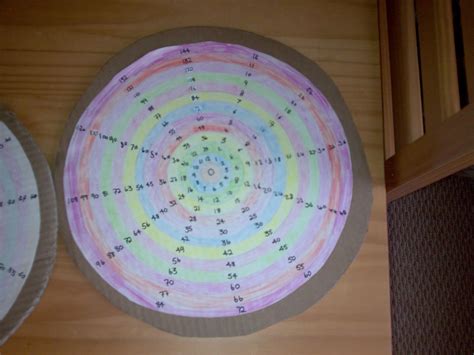 Muslim Shoots Multiplication Clock