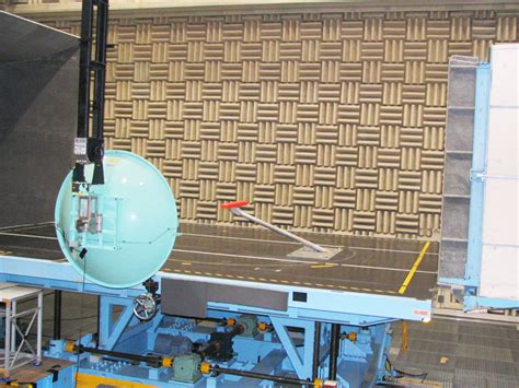 Noise Source Identification