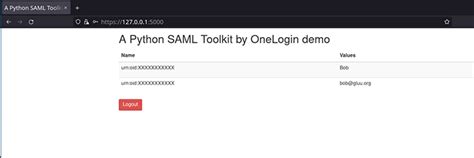 Sp Initiated Saml Flow For Gluu Solo Gluu Identity And Access Management Sp Initiated Saml Flow For Gluu Solo Gluu Identity And Access Management