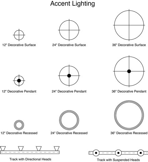 Markup Tools For Bluebeam Commercial Lighting Digital Download