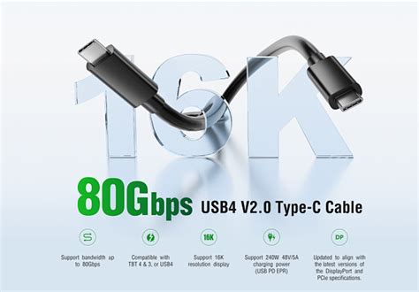 Usb4 V2