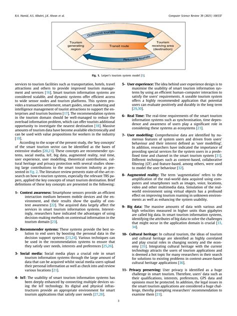 Solution How Smart Is E Tourism A Systematic Review Of Smart Tourism Recommendation System