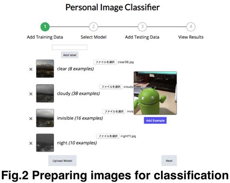 Sparse Dense By Foyo Using Mits Personal Image Classifier With App