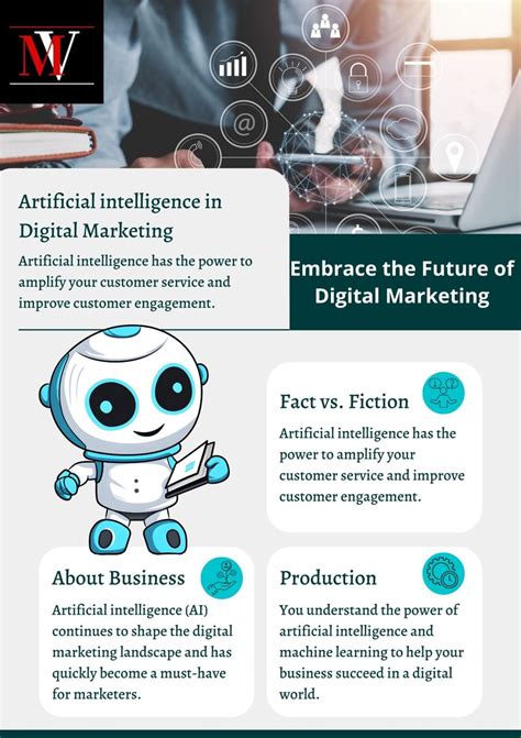 unlock the power of ai in digital marketing with mevik academy mevik academy posted on the