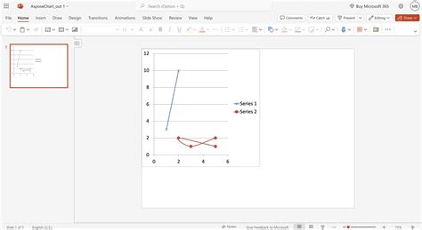 자바에서 산점도 그래프 생성기 개발