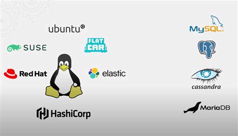 migrate and modernize linux vms and databases into azure