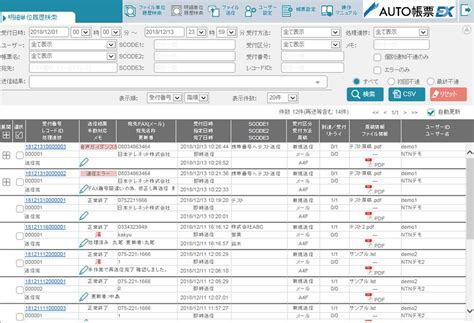 日本テレネット、基幹データから帳票を生成してファクス送信する「auto帳票ex」 It Leaders