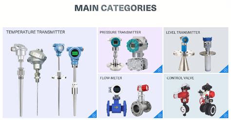 Buy China Wholesale Natural Lpg Gas Cng Flow Meter Gas Meter Gas Turbine Flowmeter Sensor Air