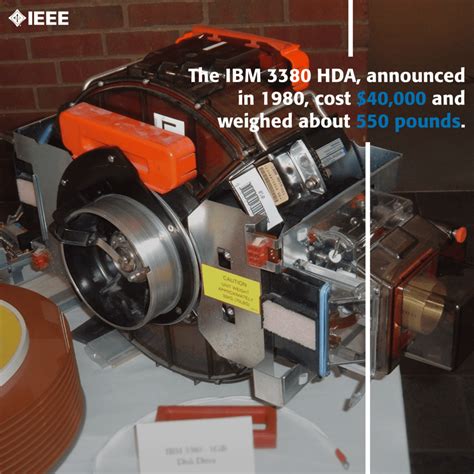 Everyday Tech Facts IEEE Transmitter
