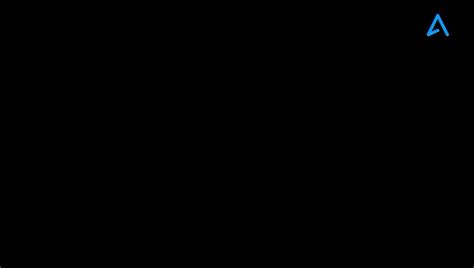 Video Adarsh Gupta On Linkedin Androiddeveloper Appinventiv Bestworkplace Goodteam 13