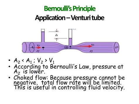 Bernoullis Principle Pptx Physics Science