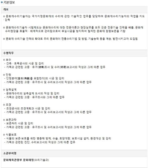 문화재수리기술자 시험시험이란 응시자격결격사유시험과목합격기준 네이버 블로그