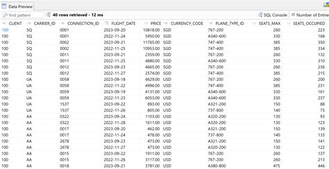Abap Restful Application Programming Model 18 Custom Entity Discovering Abap