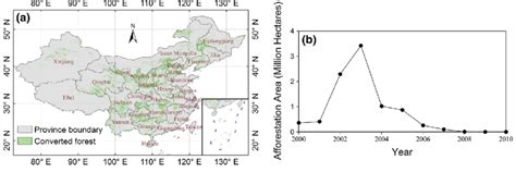The Locations Of Forests Converted From Croplands Under The Grain To Download Scientific