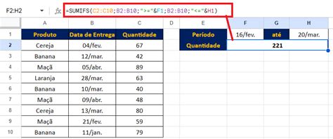 Função SOMASES no Google Sheets Como usar Excel Easy