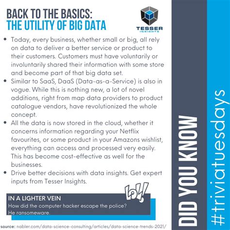 Spoggle By Tesser Insights On Linkedin Triviatuesday Datascience Data Machinelearning Bigdata