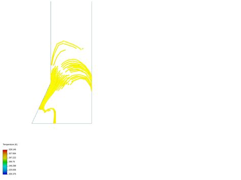 Cfd Rocket By Mcotto Simscale