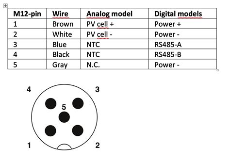 Silicon Reference Cell For Photovoltaic Measurement