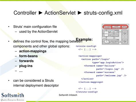ppt apache struts technology powerpoint presentation free download id 157373
