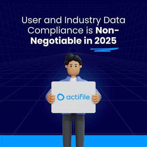 Datacompliance Actifile Datasecurity Actifile