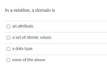 Solved In A Relation A Domain Is An Attribute A Set Of Chegg Com
