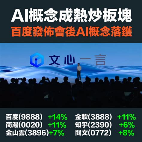 熱炒概念AI概念成熱炒板塊百度發佈會後AI概念落鑊百度升14 Market Digest