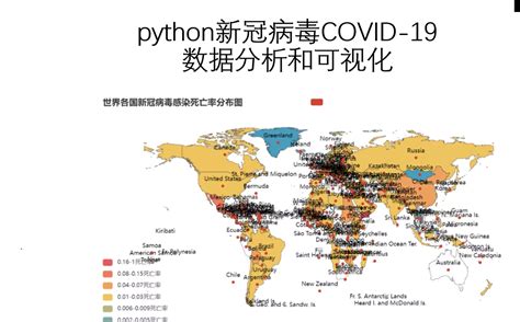 python机器学习生物信息学 疾病预测模型 生物信息技术如何预测疾病 csdn博客