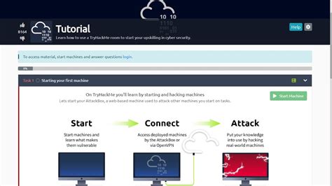 Ethical Hacking For Beginner Free In Nepali Tryhackme Tutorial 1
