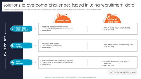 Solutions To Overcome Challenges Faced In Improving Hiring Accuracy