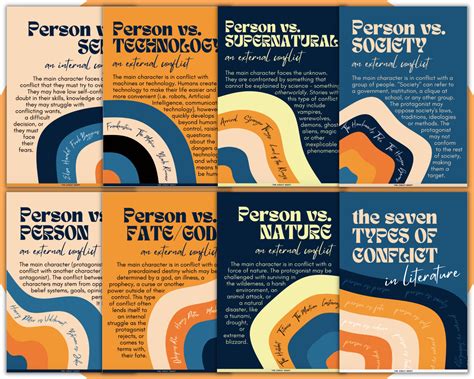 Tipos De Conflicto Tipos De Conflictos En La Literatura Carteles Para