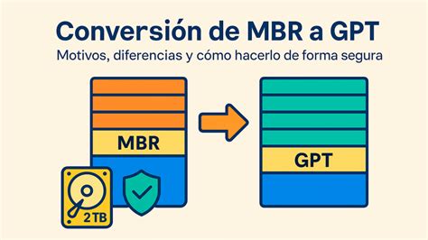 How To Convert Mbr To Gpt In Windows Without Losing Data