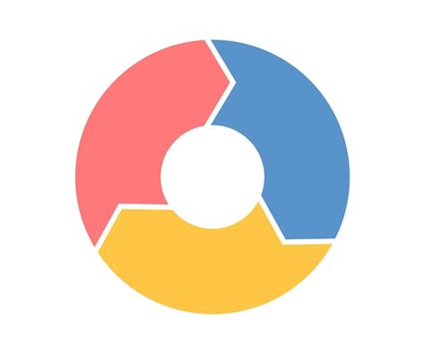 Três Setas De Rotação Em Movimento Circular Combinação De Setas De Círculo De Cores Infográfico