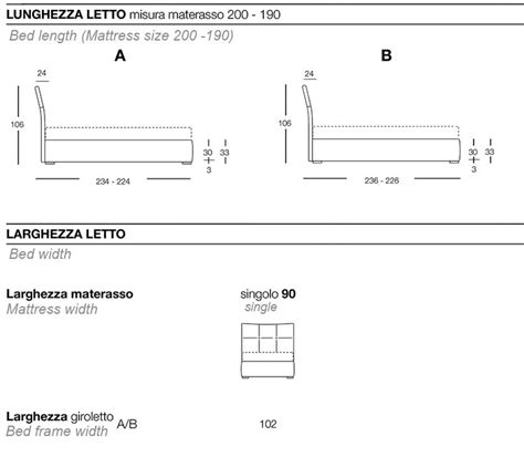 Letto Contenitore Singolo Ergogreen Allison Imbottito