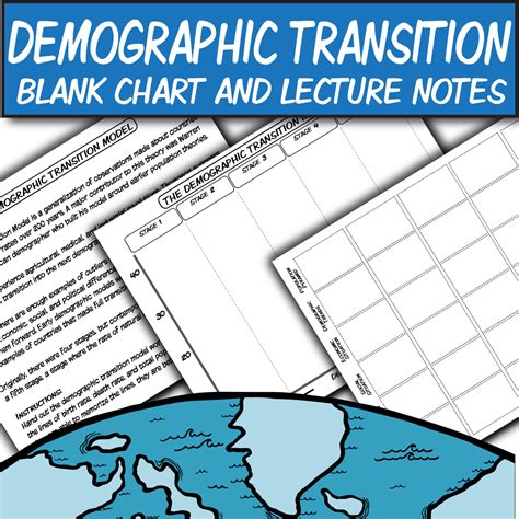 Lessons And Worksheets Demographic Transition Model Printable The Worksheets Library