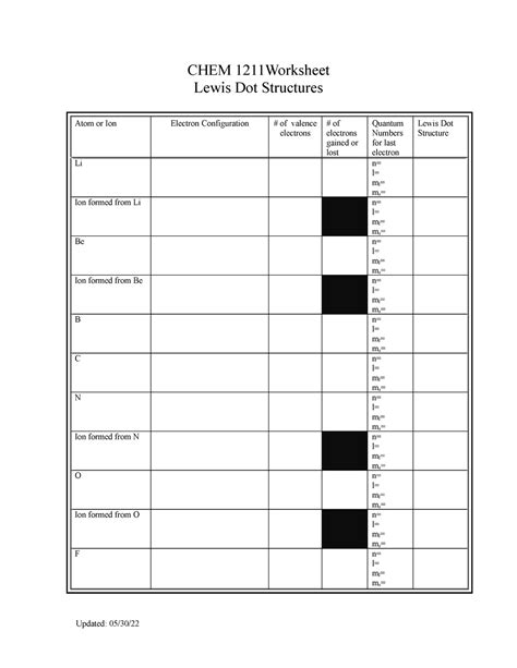 Worksheet Lewis Dot Structures Chem 1211worksheet Lewis Dot