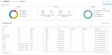 Wazuh A Useful Assistant Siem For Security Monitoring Initmax Sro