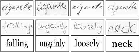 Figure 1 From Deep Feature Embedding For Accurate Recognition And