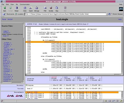Displaying Both Measured And Computed Metrics Download Scientific