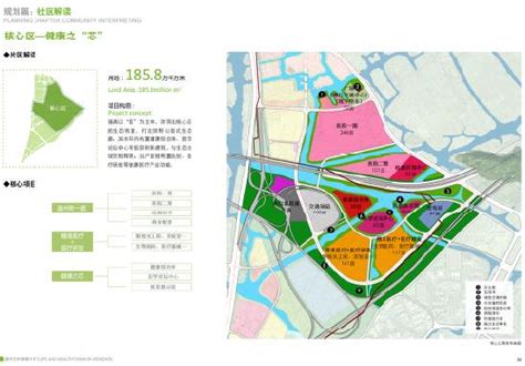 温州生命健康小镇概念性规划2016 优80设计空间