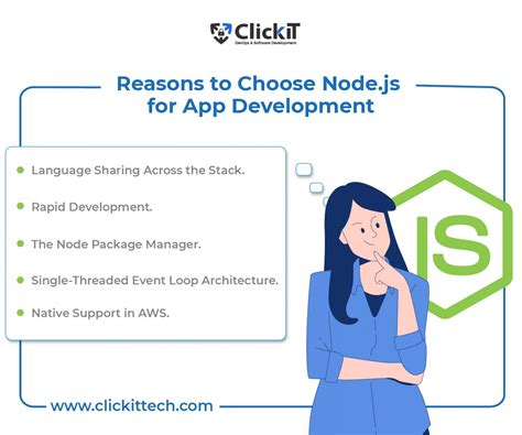 Why Use Node Js 5 Reasons To Use Node Js For Your App