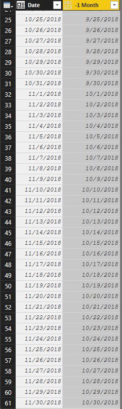 Solved Add A Dynamic Days Of Last Month Column In Query Microsoft Fabric Community