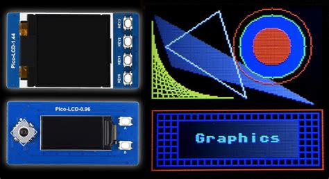 Coding Graphics With Micropython On Raspberry Pi Pico Displays The Pi Hut