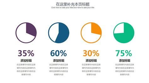 立体ppt饼状图模板素材 百分比分析说明ppt饼图模板 简洁饼状图powerpoint模板 仪表盘效果比例图ppt图表 四项并列饼状图ppt模板素材 环形占比数据分析ppt饼图 饼图条形图组合
