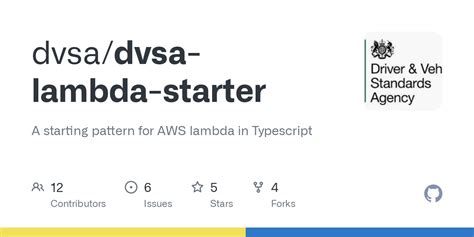 Github Dvsadvsa Lambda Starter A Starting Pattern For Aws Lambda In Typescript