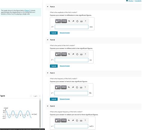 Solved Please Answer Part Abc And Dthe Graph Shown In The