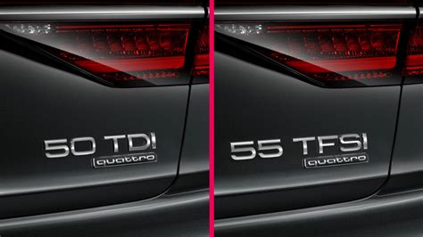 Audi Engine Codes What They Mean Buyacar