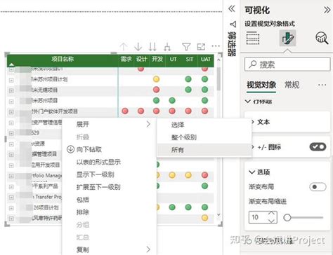 Power Bi矩阵行数据平铺及列数据排序 知乎